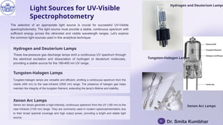'UV-Visible Absorption Spectrophotometry' | PPTX