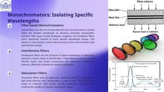'UV-Visible Absorption Spectrophotometry' | PPTX