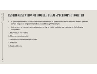 Instrumental Methods of Analysis - Topic 1 - UV-Visible spectroscopy | PDF