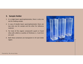 Instrumental Methods of Analysis - Topic 1 - UV-Visible spectroscopy | PDF