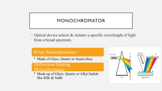 UV-VISIBLE SPECTROSCOPY. power point presentation | PPTX