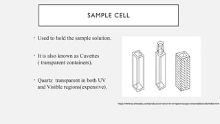 UV-VISIBLE SPECTROSCOPY. power point presentation | PPTX