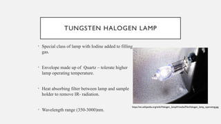 UV-VISIBLE SPECTROSCOPY. power point presentation | PPTX