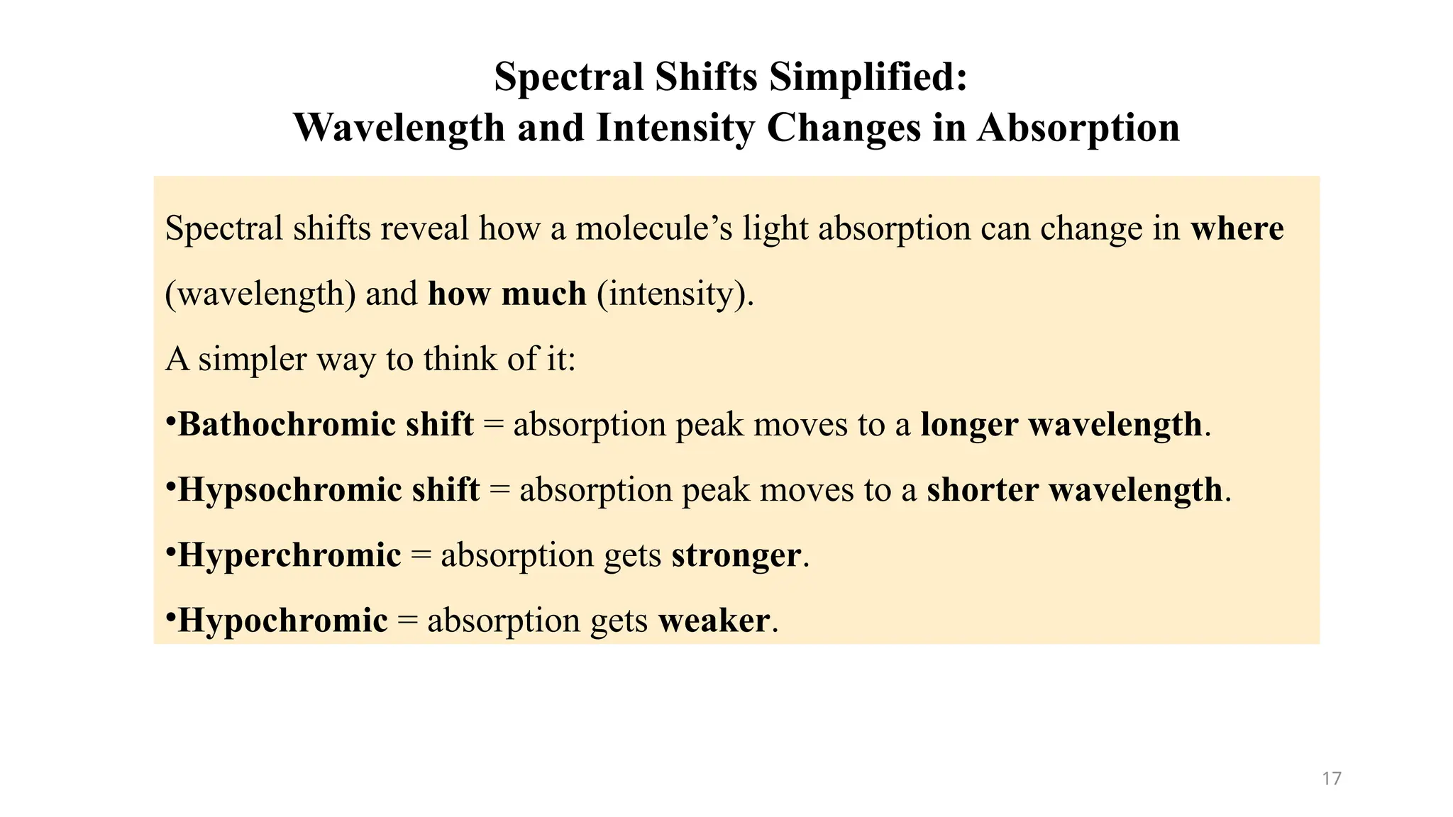 UV-Visible spectroscopy..pptx UV-Visible Spectroscopy – Electronic ...