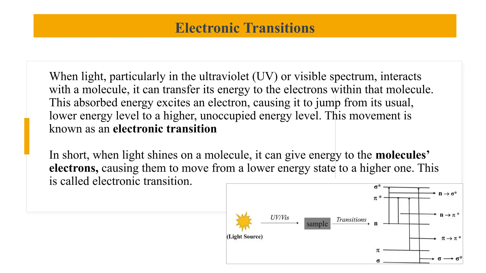 UV-Visible spectroscopy..pptx UV-Visible Spectroscopy – Electronic ...
