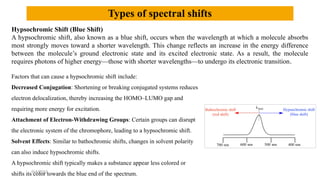 UV-Visible spectroscopy..pptx UV-Visible Spectroscopy – Electronic ...