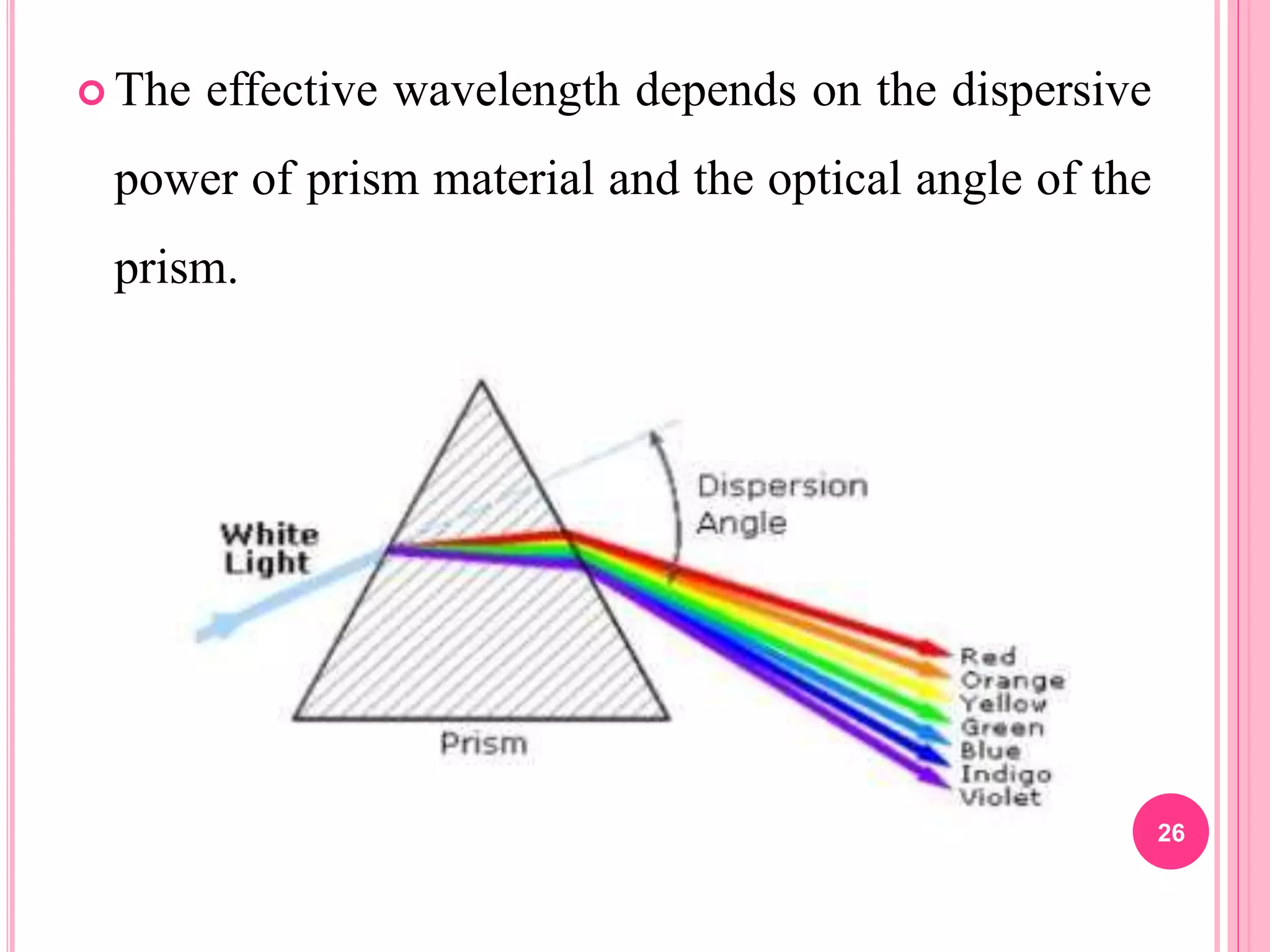 Uv visible spectroscopy-instrumentation | PPTX
