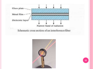 Uv visible spectroscopy-instrumentation | PPTX
