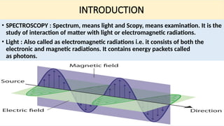 UV-VISIBLE SPECTROSCOPY 1 1 instrumation .pptx