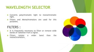 UV-VISIBLE SPECTROSCOPY INSTRUMENTATION.pptx