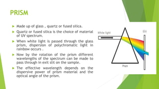 UV-VISIBLE SPECTROSCOPY INSTRUMENTATION.pptx