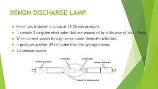 UV-VISIBLE SPECTROSCOPY INSTRUMENTATION.pptx