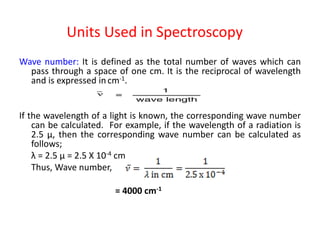 Electromagnetic Radiations (EMR) | PPTX