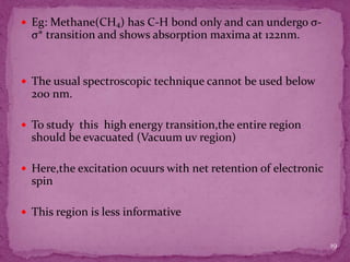 Uv visible spectroscopy ppt | PPTX