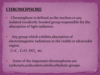 Uv visible spectroscopy ppt | PPTX