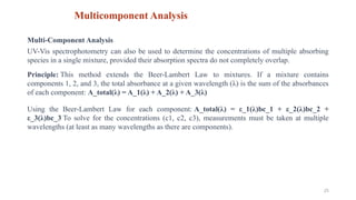 UV-Visible spectrosphotometer.pptx UV–Visible Spectroscopy ...