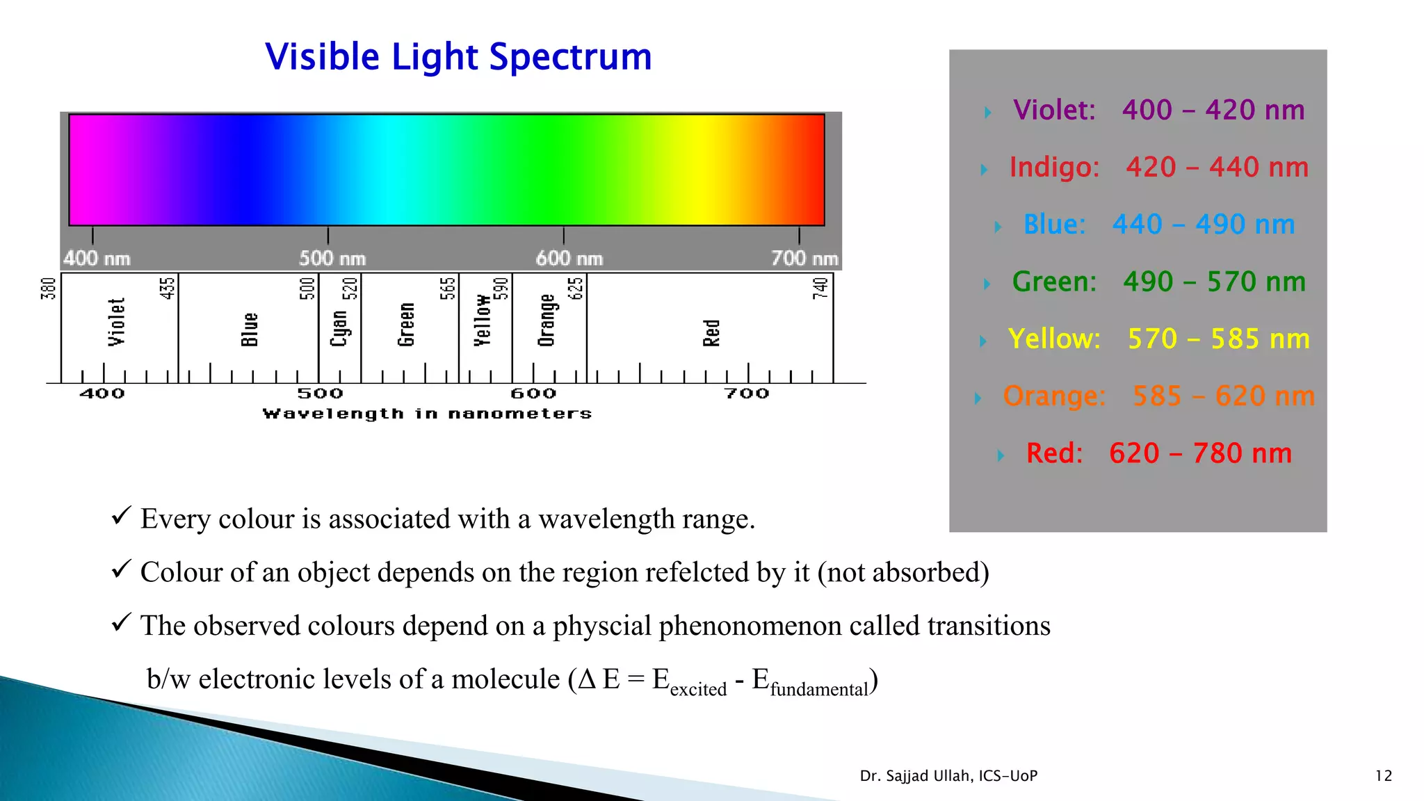 UV visible spectroscopy principles and instrumentation | PDF | Chemistry | Science