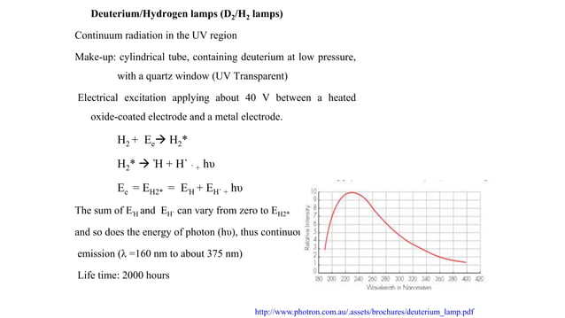UV visible spectroscopy principles and instrumentation | PDF ...