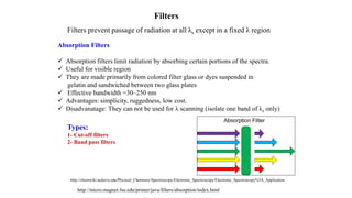 UV visible spectroscopy principles and instrumentation | PDF