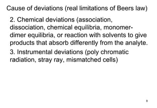 UV-Visible_spectrphotometry-II.ppt