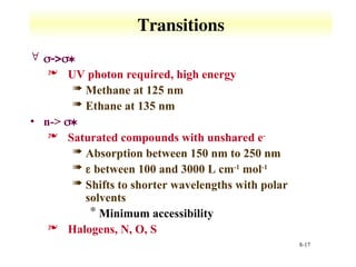 uv-vis(mar05) chemistry uv- visiple ppt ppt | PPT