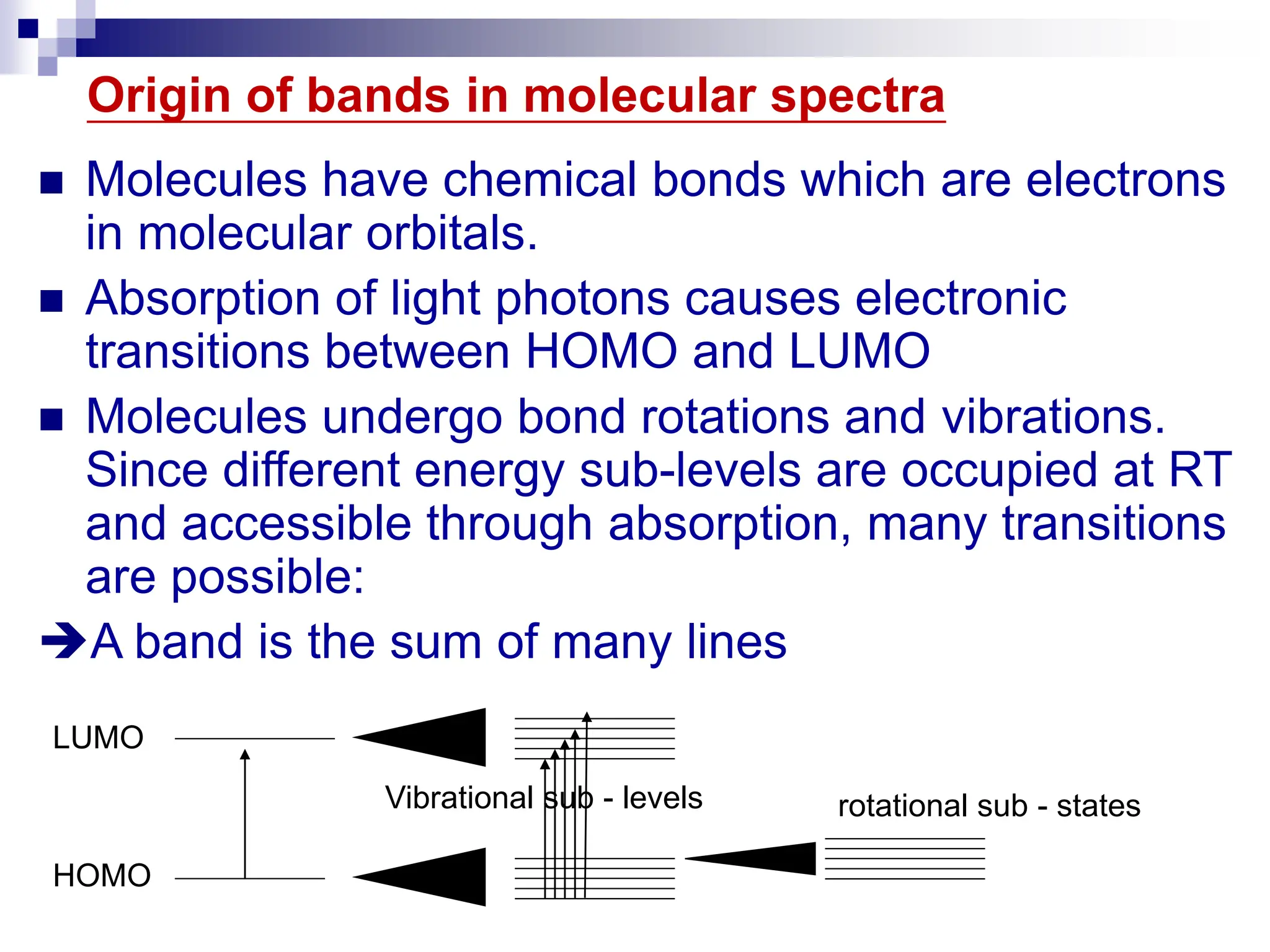 UV-Vis molecular absorption spectroscopy- BSc-Lect 5.pdf