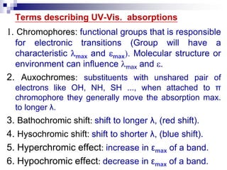 UV-Vis molecular absorption spectroscopy- BSc-Lect 5.pdf