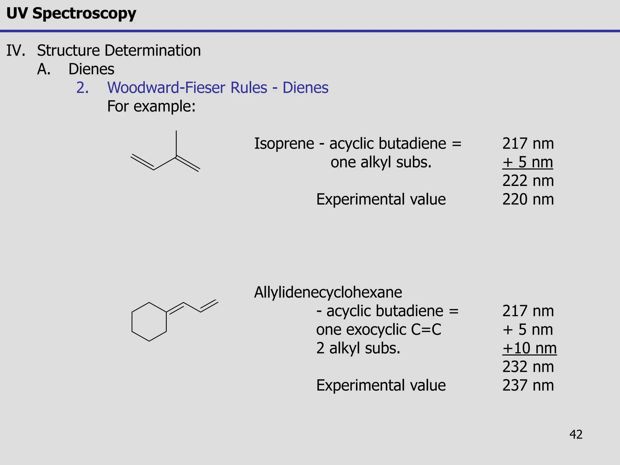 Uv-vis Spectroscopy | PDF