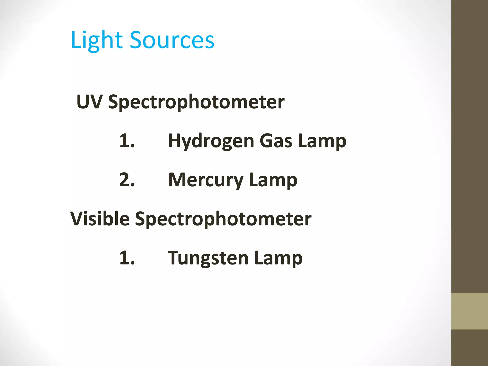 UV-VIS SPECTRO final.ppt