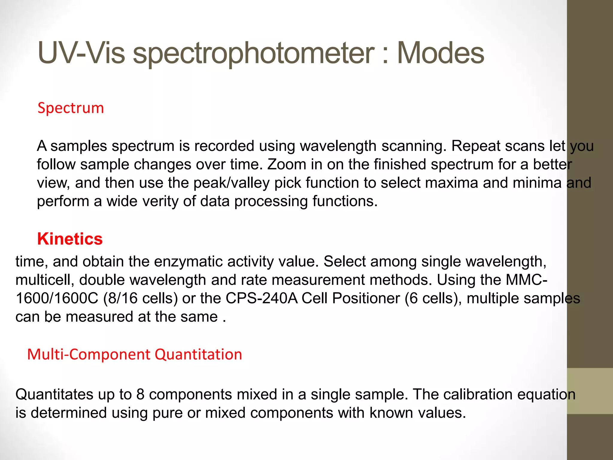 UV-VIS SPECTRO final.ppt