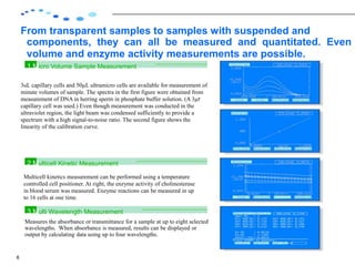UV-VIS SPECTRO final.ppt