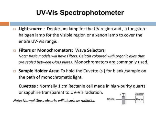 UV -Vis Spectrophotometry- Principle, Theory, Instrumentation and ...