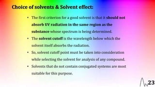 UV-VIS SPECTROSCOPY | PPTX