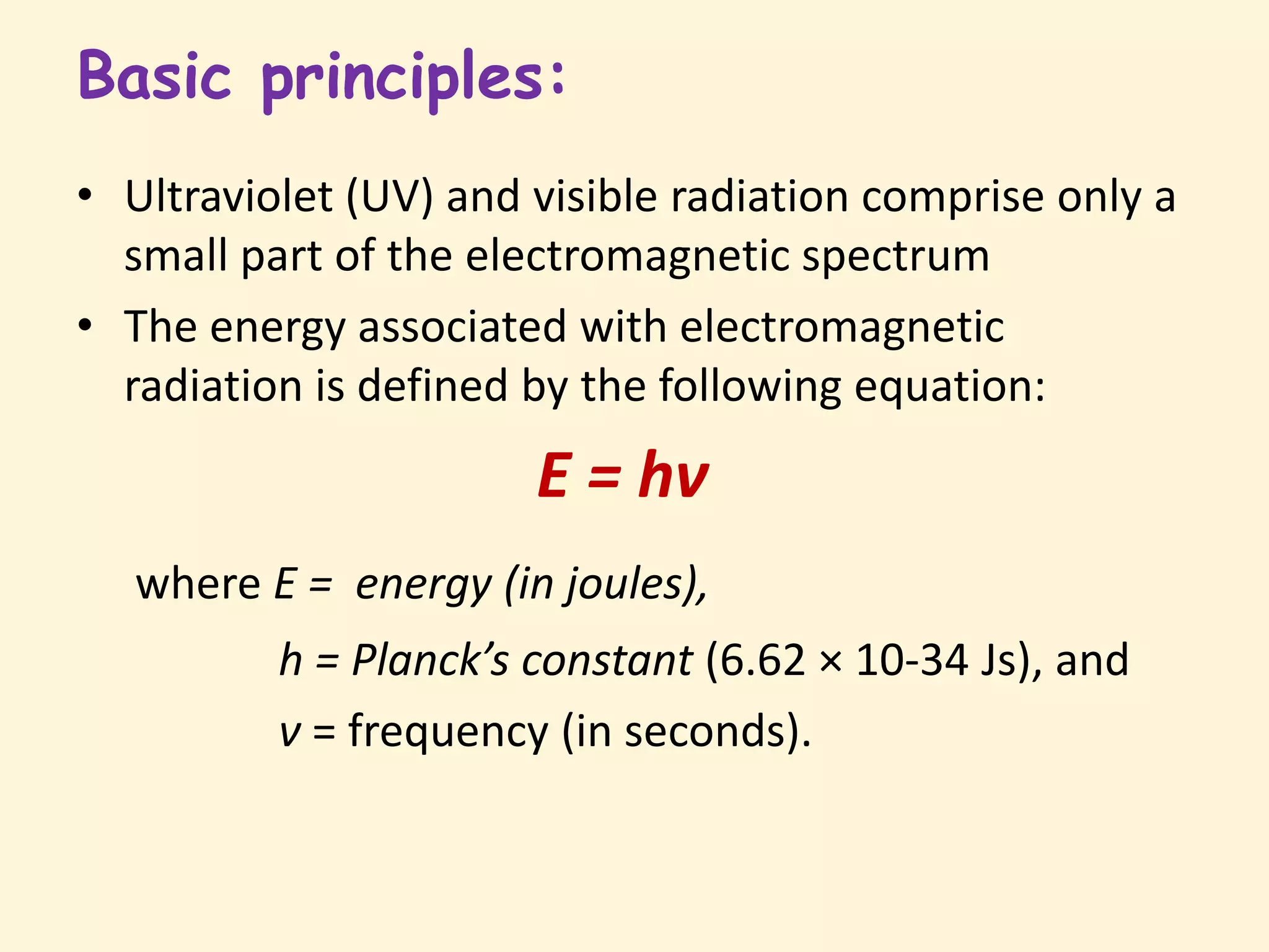 Uv vis spectroscopy- part-1 | PPT