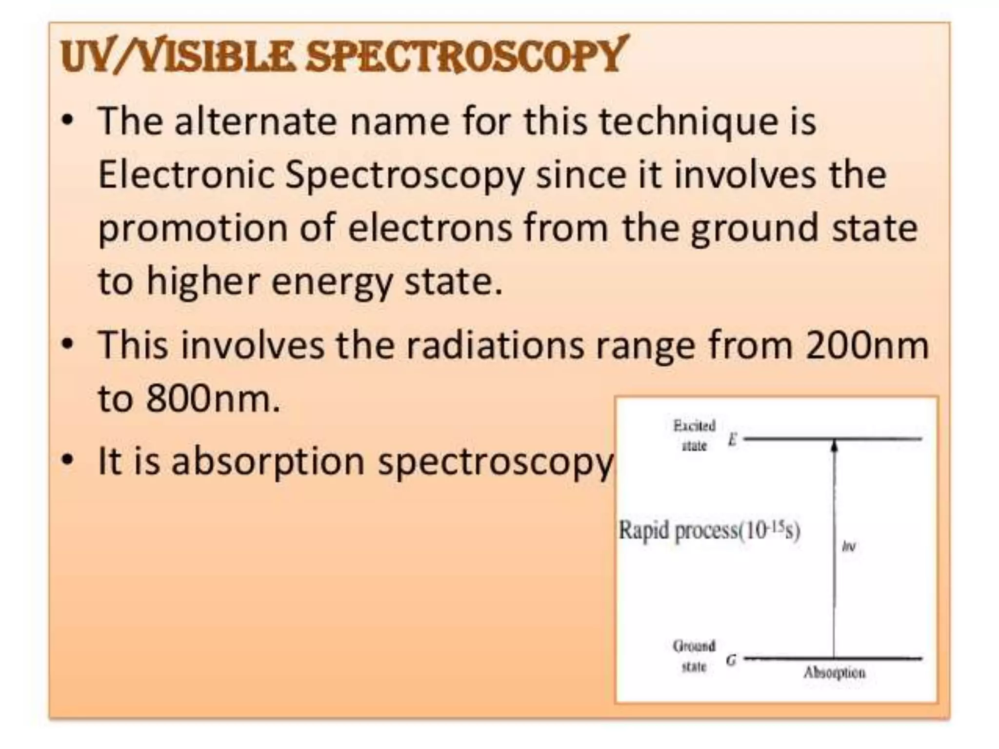 Uv vis spectroscopy- part-1 | PPT