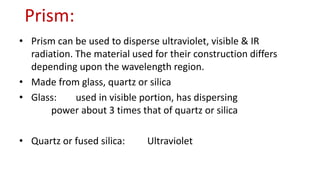 Uv vis spectroscopy- part-2 | PPT