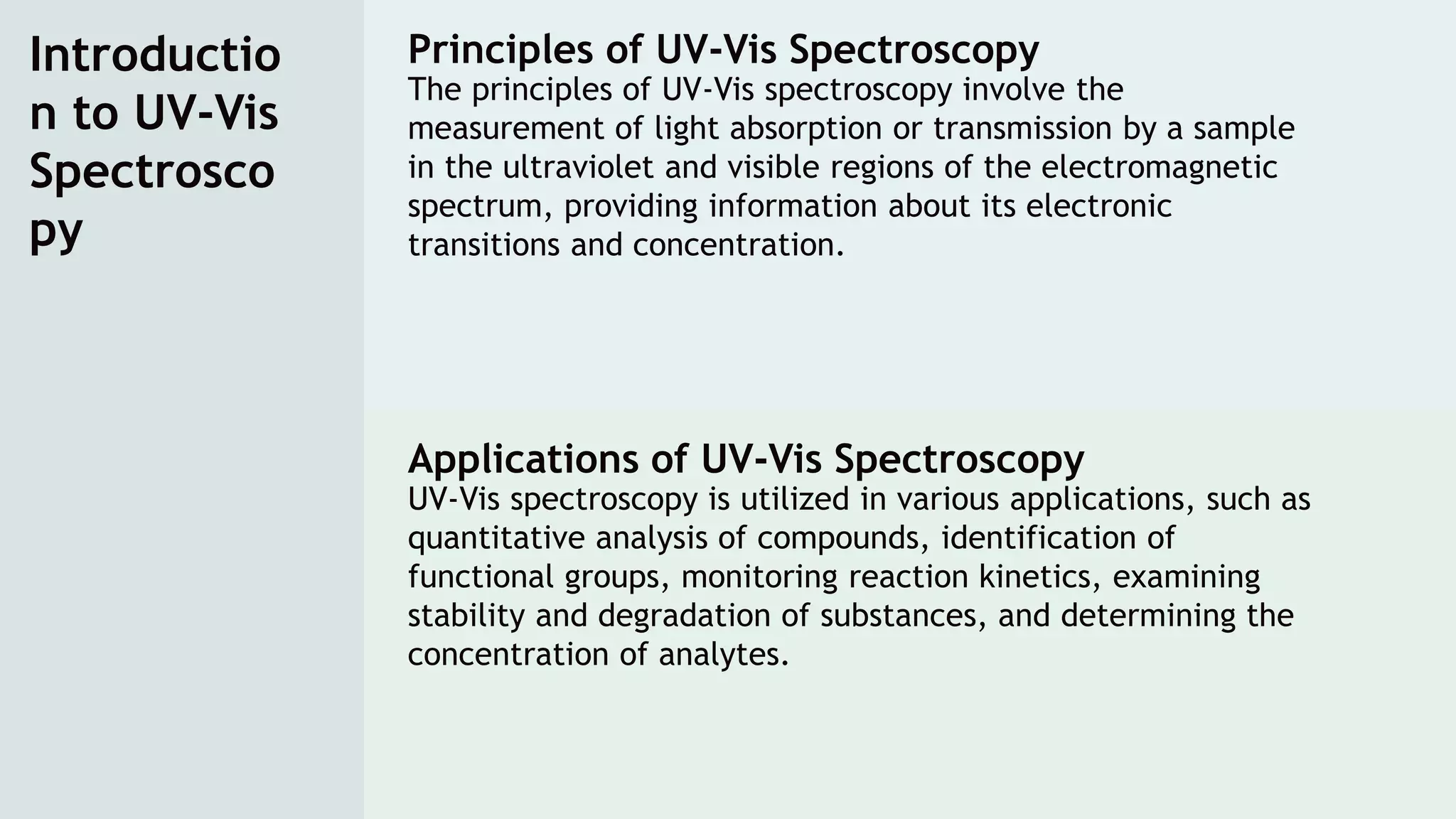 UV-Vis spectroscopy and spectrophotometers.pptx
