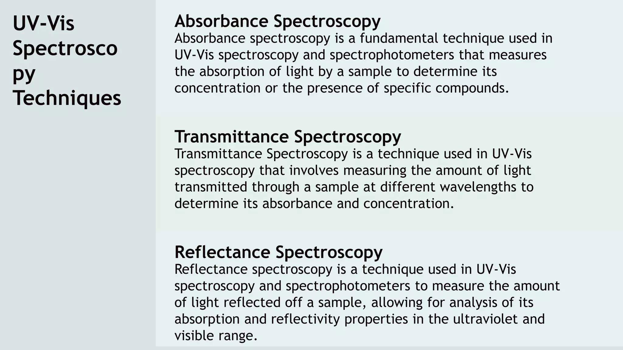 UV-Vis spectroscopy and spectrophotometers.pptx