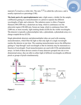 Uv vis spectroscopy practical. | PDF