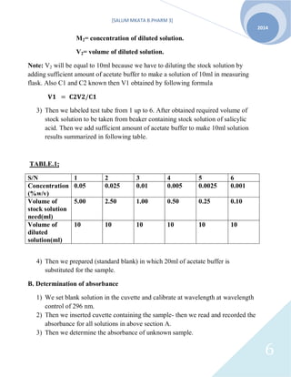 Uv vis spectroscopy practical. | PDF