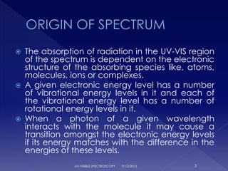 INTRODUCTION TO UV-VISIBLE SPECTROSCOPY | PPTX