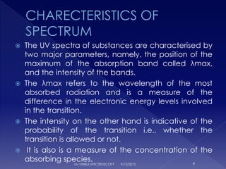 INTRODUCTION TO UV-VISIBLE SPECTROSCOPY | PPTX