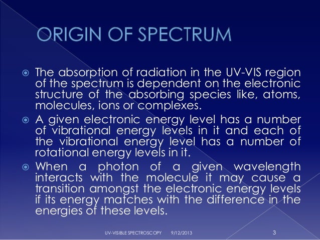 Introduction Of Uv Visible Spectrophotometry