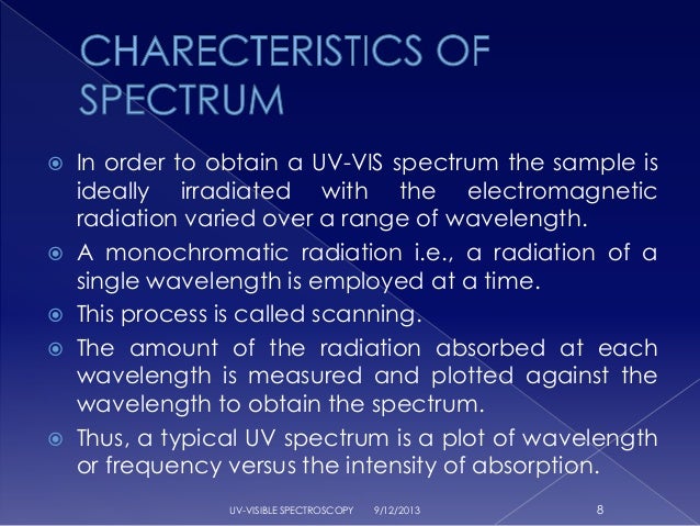 Introduction Of Uv Visible Spectrophotometry
