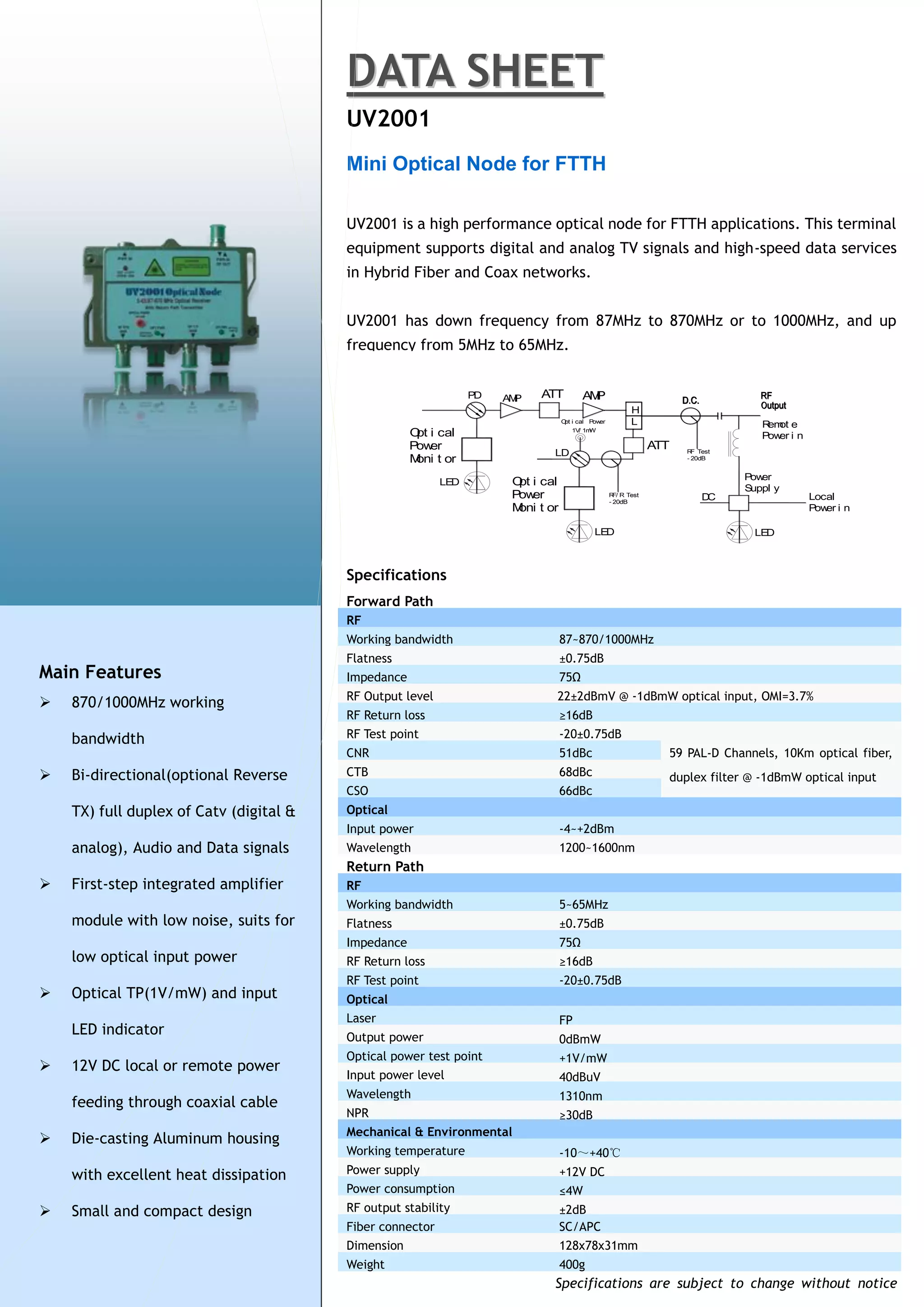 Uv2001 Mini Optical Node for FTTH | PDF