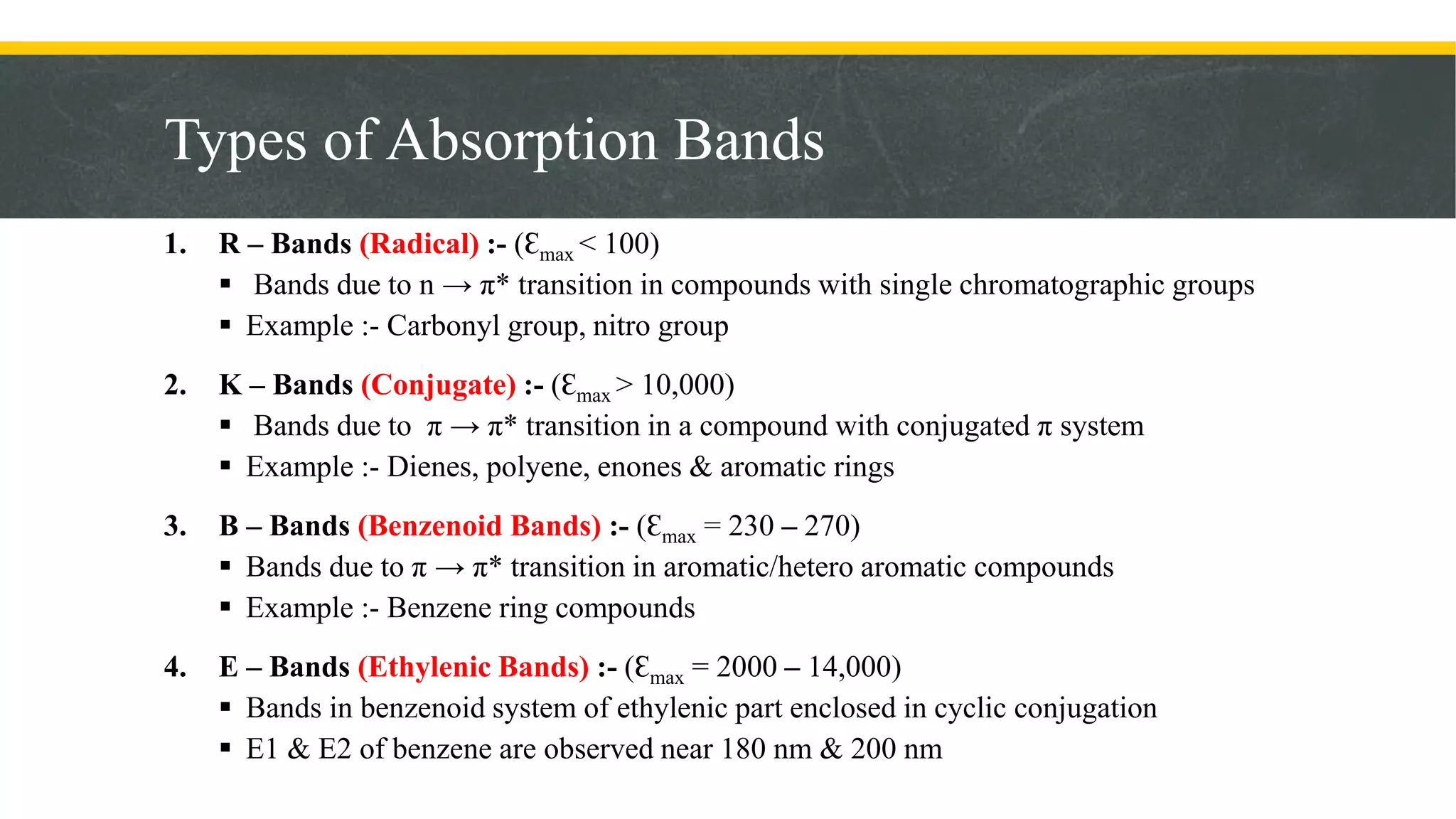 UV visible spectroscopy.pptx | Chemistry | Science