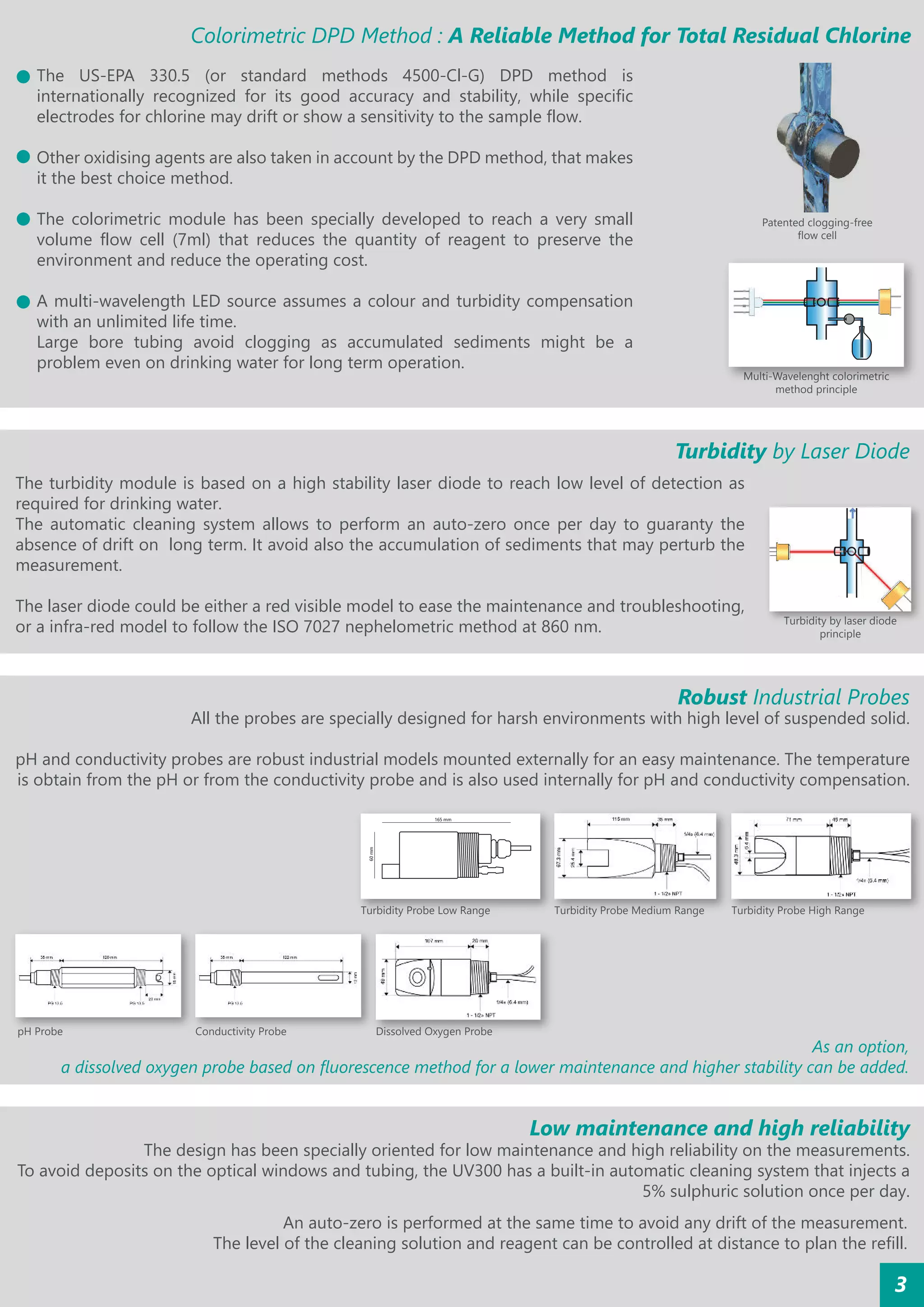 UV300-5D online analyser for drinking water-tethys datasheet | PDF