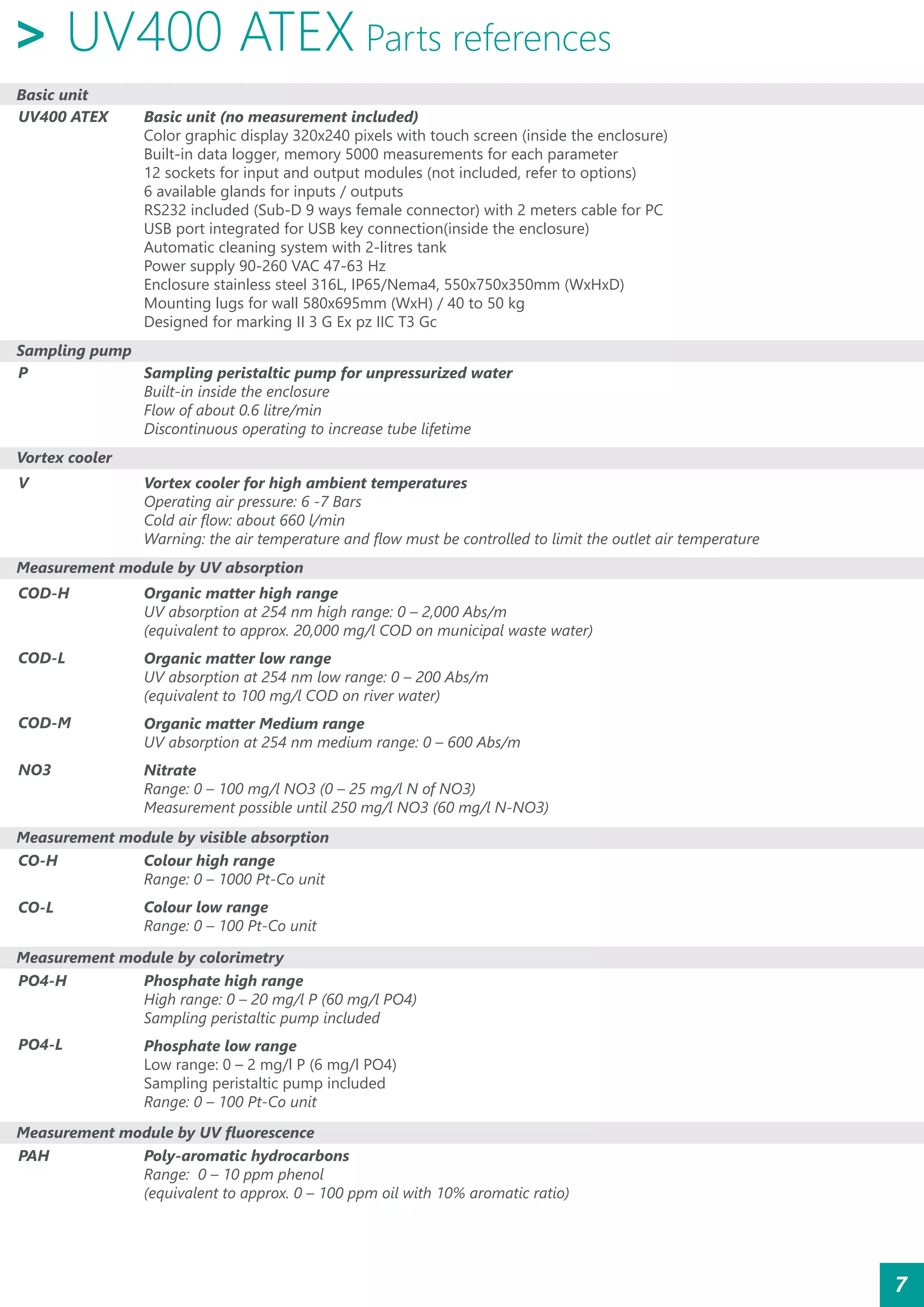UV400-ATEX online water analyser-tethys datasheet | PDF