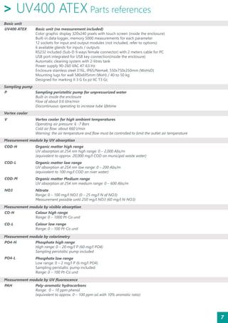 UV400-ATEX online water analyser-tethys datasheet | PDF