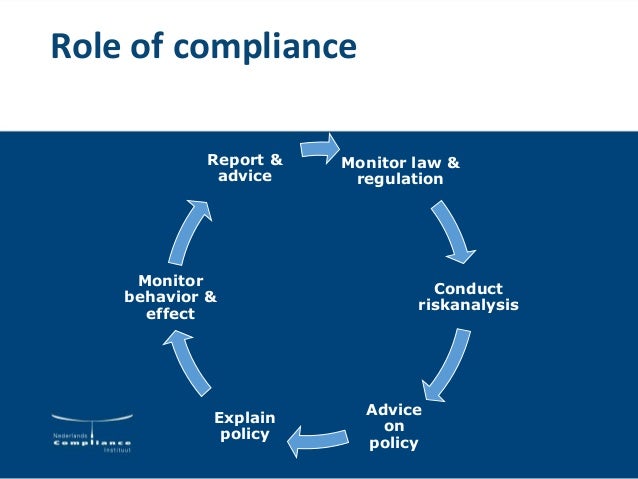 Guest lecture UvA: Compliance, Integrity & Corporate Communication Guest lecture UvA: Compliance, Integrity & Corporate Communication